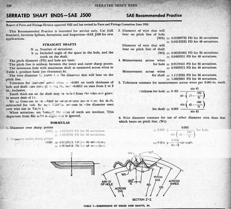 General | 90 degree spline data | Practical Machinist - Largest Manufacturing Technology Forum ...
